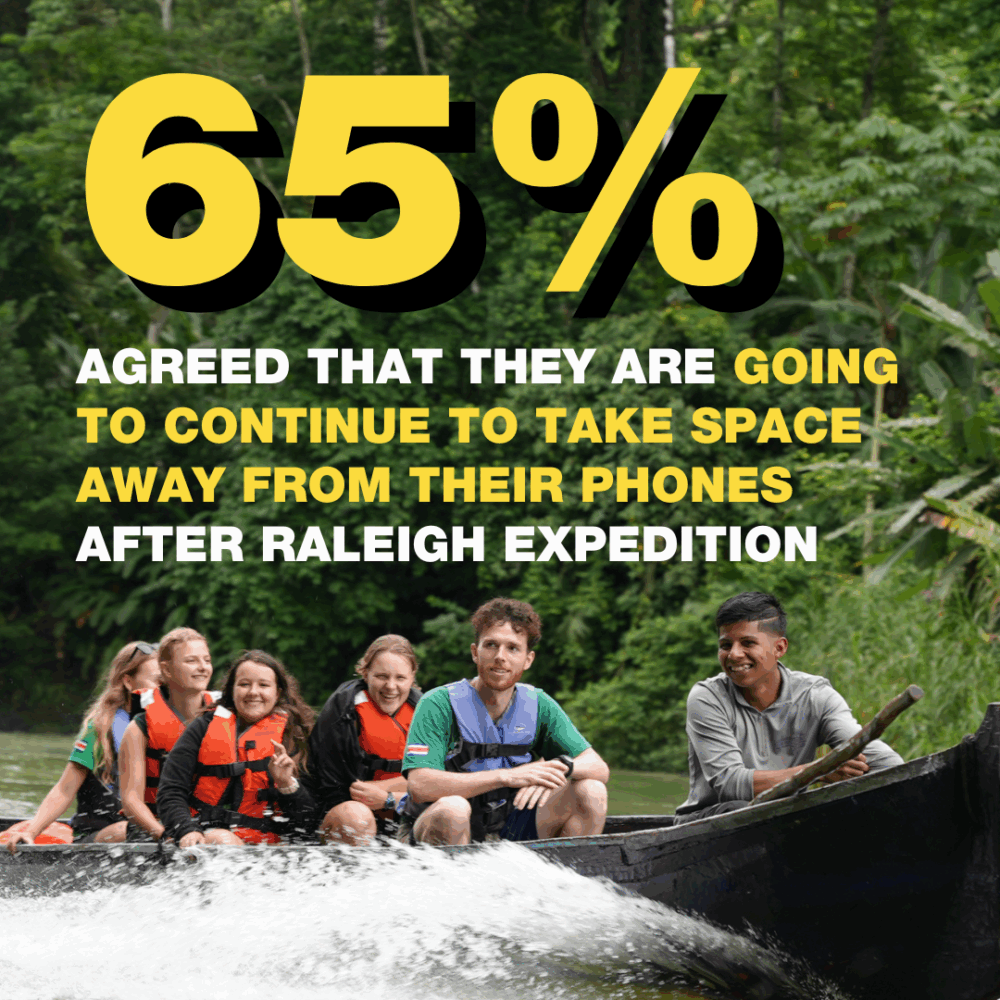 Raleigh Expeditions - Raleigh International